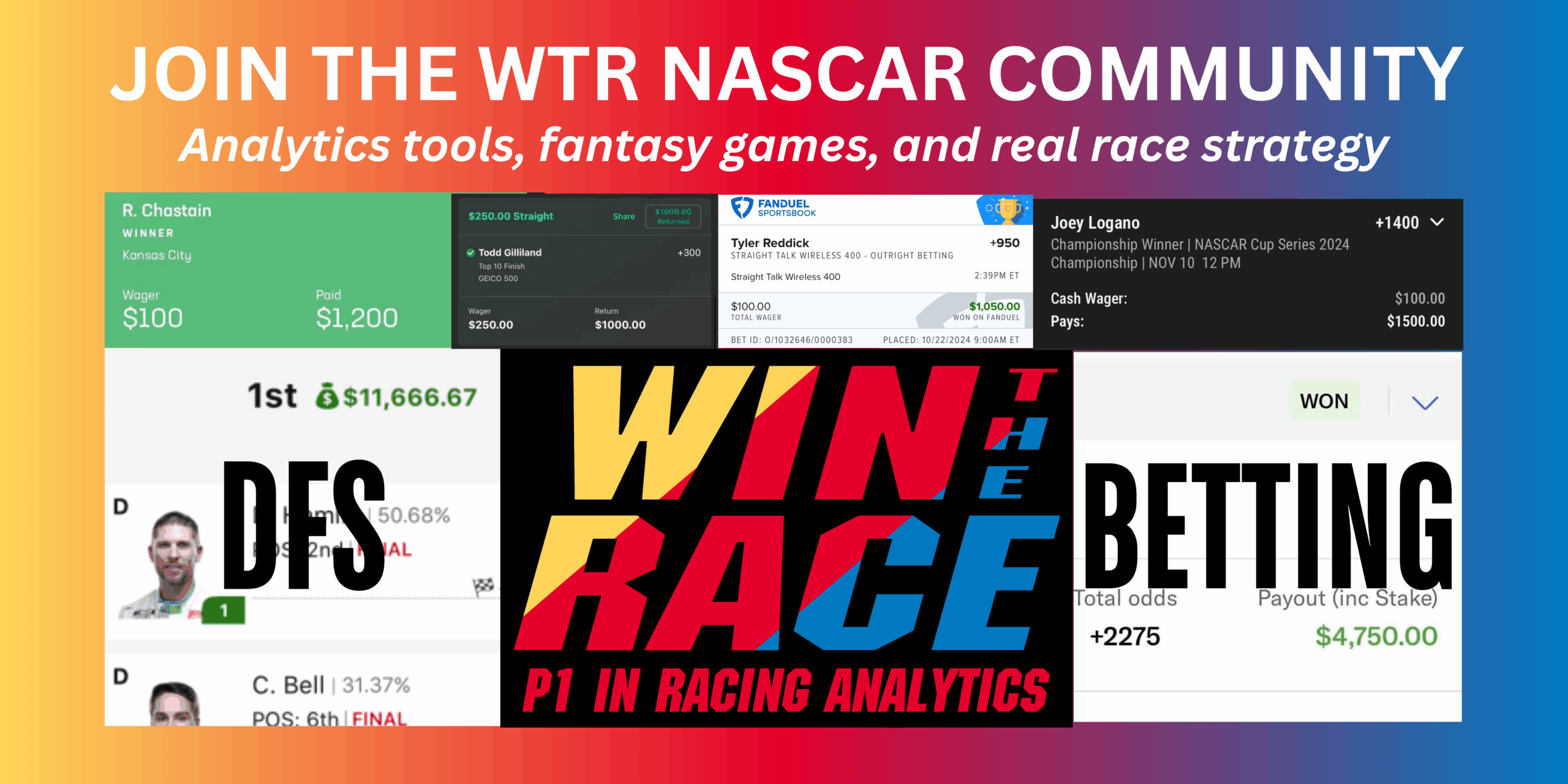 WIN THE RACE Membership | NASCAR DFS & Betting Tools